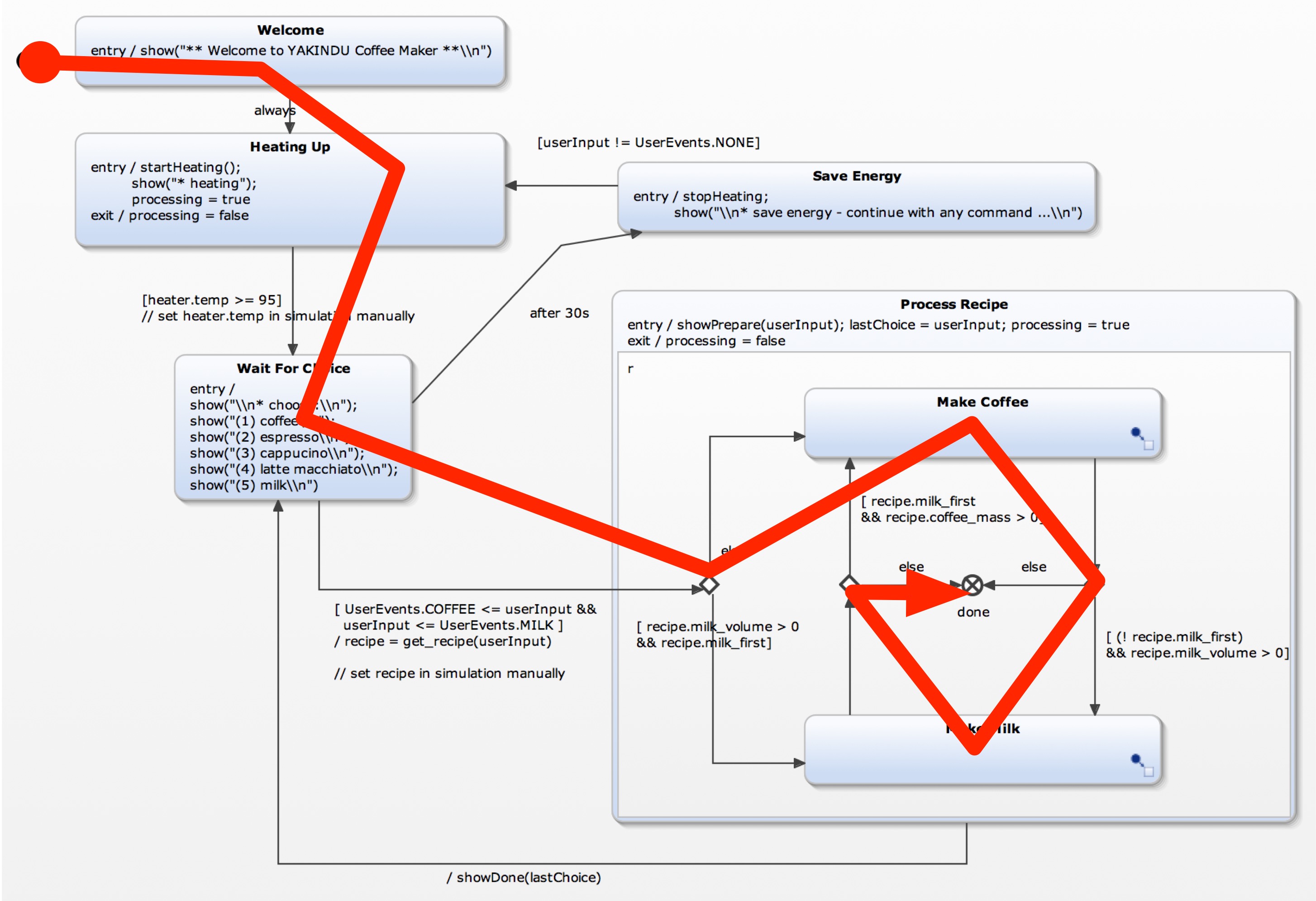 State Machine Simulator